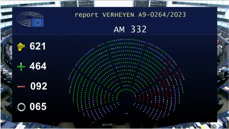 The European Parliament adopts the European Media Freedom Act ...